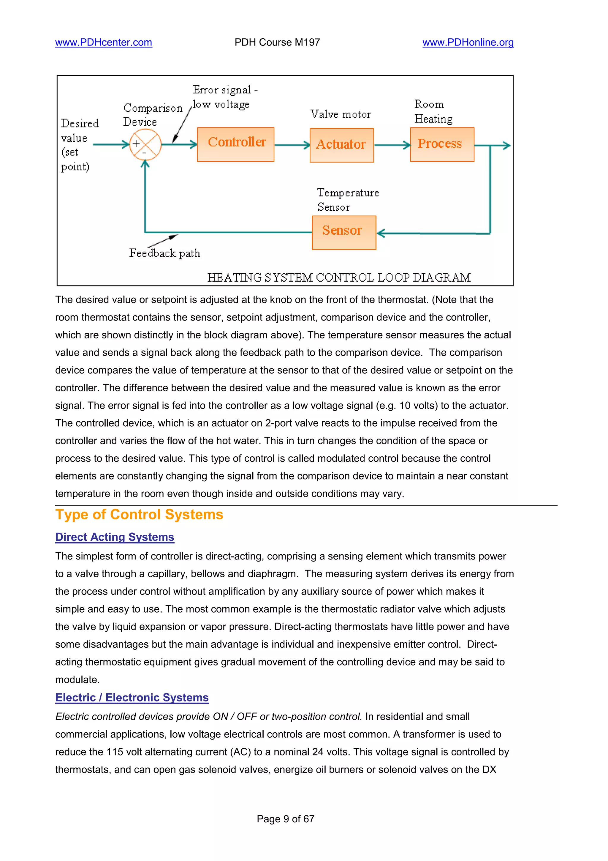 Fundamentals of hvac controls | PDF