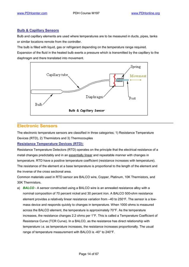 Fundamentals of hvac controls | PDF