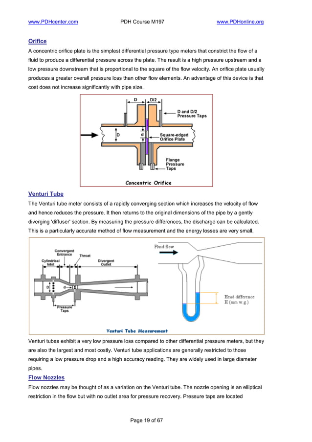 Fundamentals of hvac controls | PDF