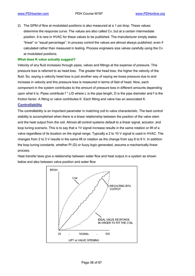 Fundamentals of hvac controls | PDF