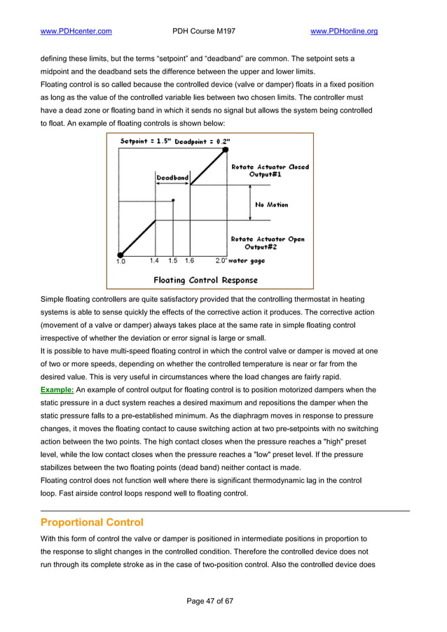 Fundamentals of hvac controls | PDF