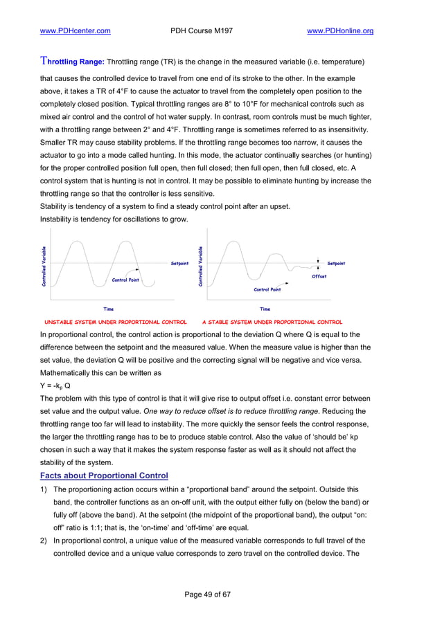 Fundamentals of hvac controls | PDF