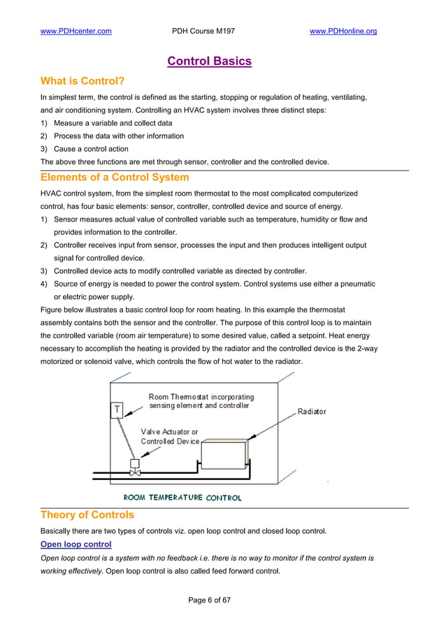 Fundamentals of hvac controls | PDF