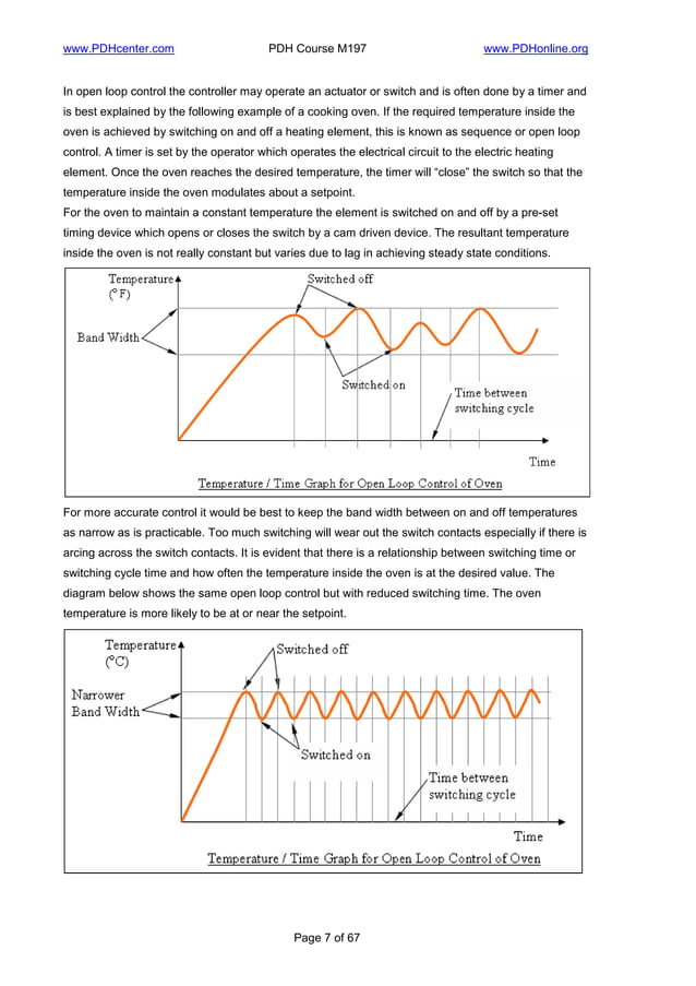 Fundamentals of hvac controls | PDF