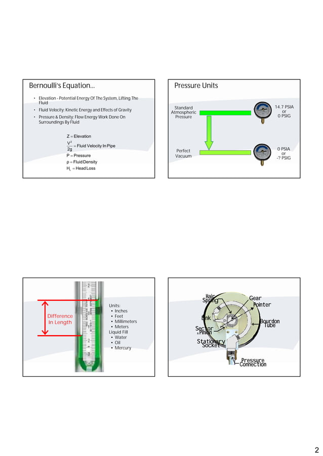 Fundamentals Of Hydronic System Design | PDF | Chemistry | Science