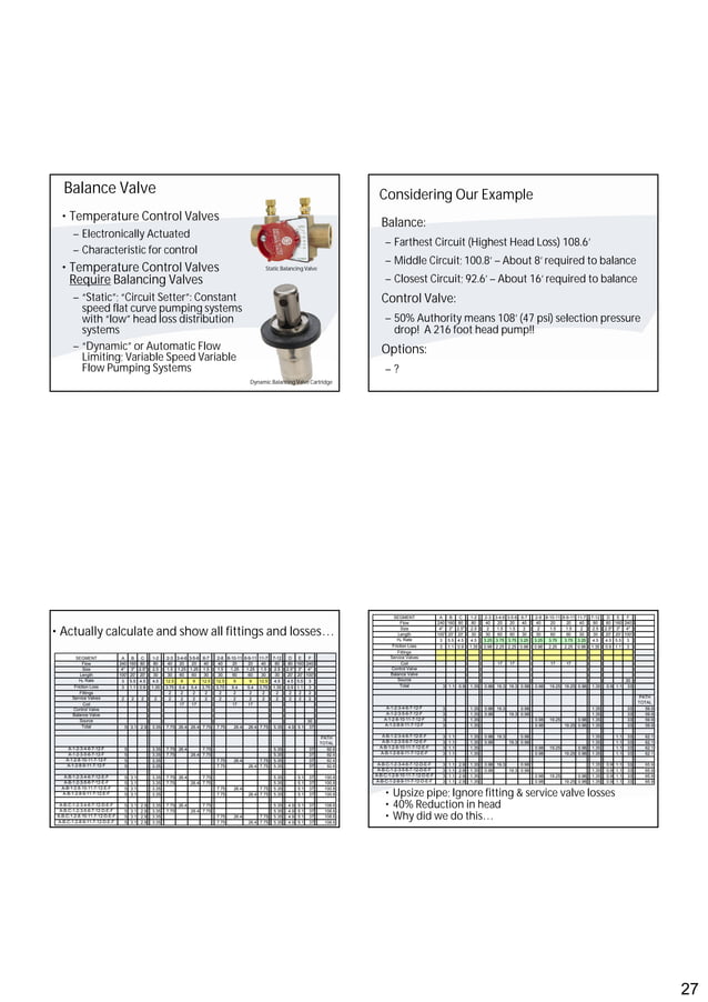 Fundamentals Of Hydronic System Design | PDF | Chemistry | Science