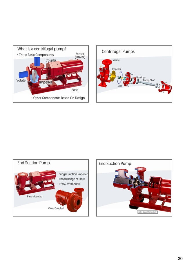 Fundamentals Of Hydronic System Design | PDF | Chemistry | Science