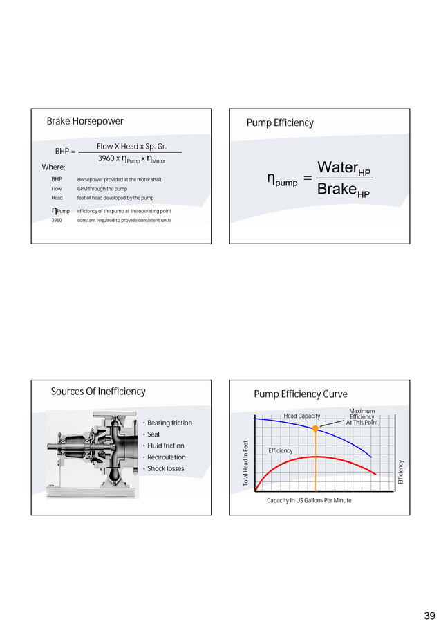 Fundamentals Of Hydronic System Design | PDF | Chemistry | Science