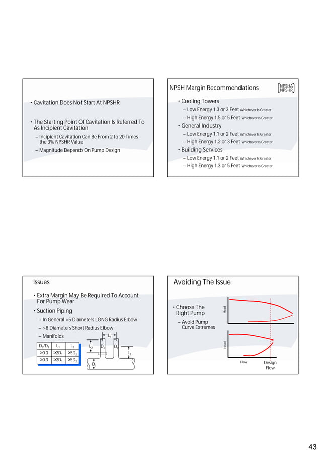 Fundamentals Of Hydronic System Design | PDF | Chemistry | Science
