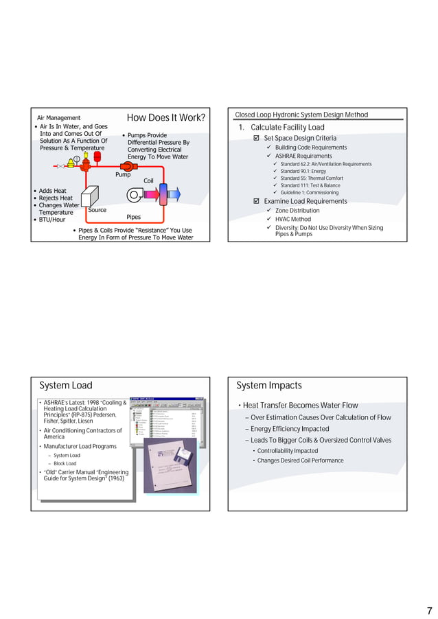 Fundamentals Of Hydronic System Design | PDF | Chemistry | Science