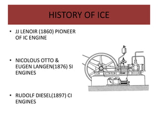 Fundamentals of ice 1 by RANA SAIFULLAH KHAN | PPTX | Automotive