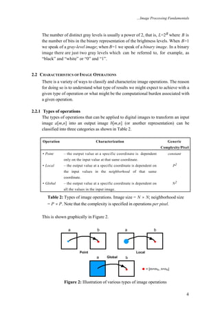 Fundamentals of image processing | PDF