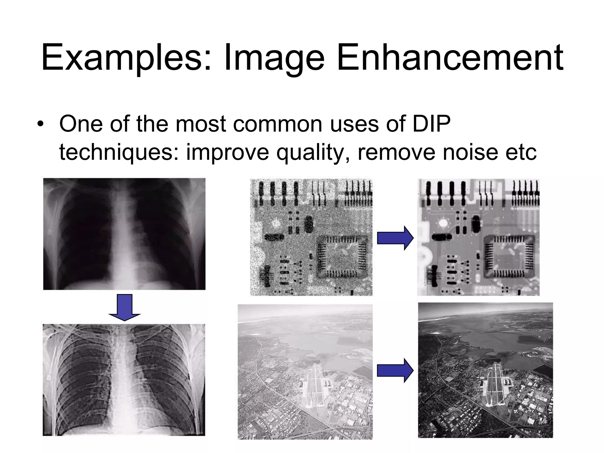 Fundamentals of Image Processing & Components.ppt