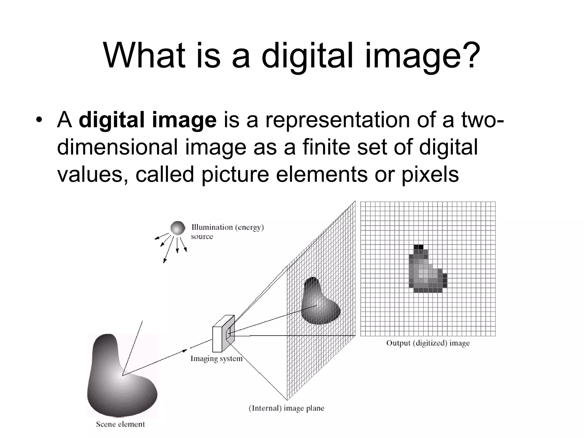 Fundamentals of Image Processing & Components.ppt