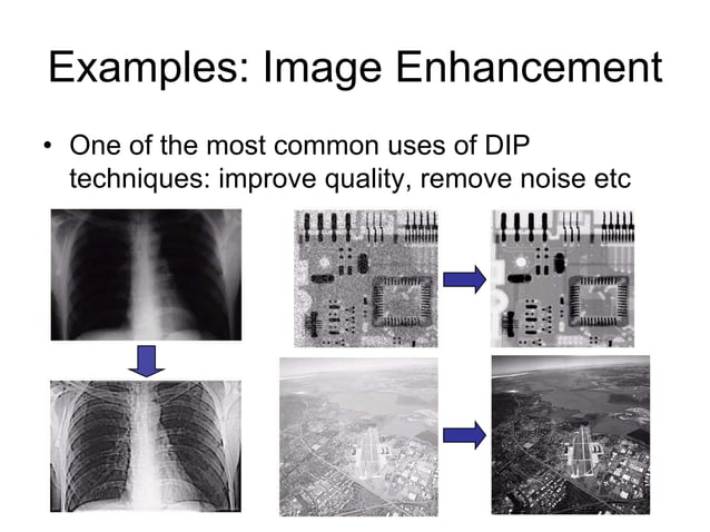 Fundamentals of Image Processing & Components.ppt | Photo Editing ...