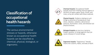 Fundamentals of Industrial Hygiene.pptx