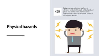 Fundamentals of Industrial Hygiene.pptx