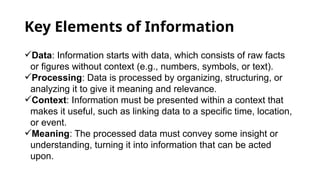 Fundamentals of Information Management.pptx