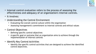 Fundamentals of Information Security Audit.pptx