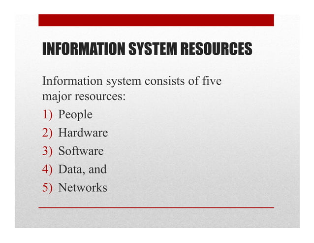 Fundamentals of Information System-.pptx