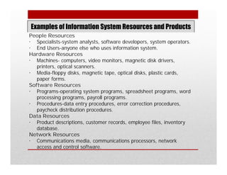 Fundamentals of Information System 101.pdf