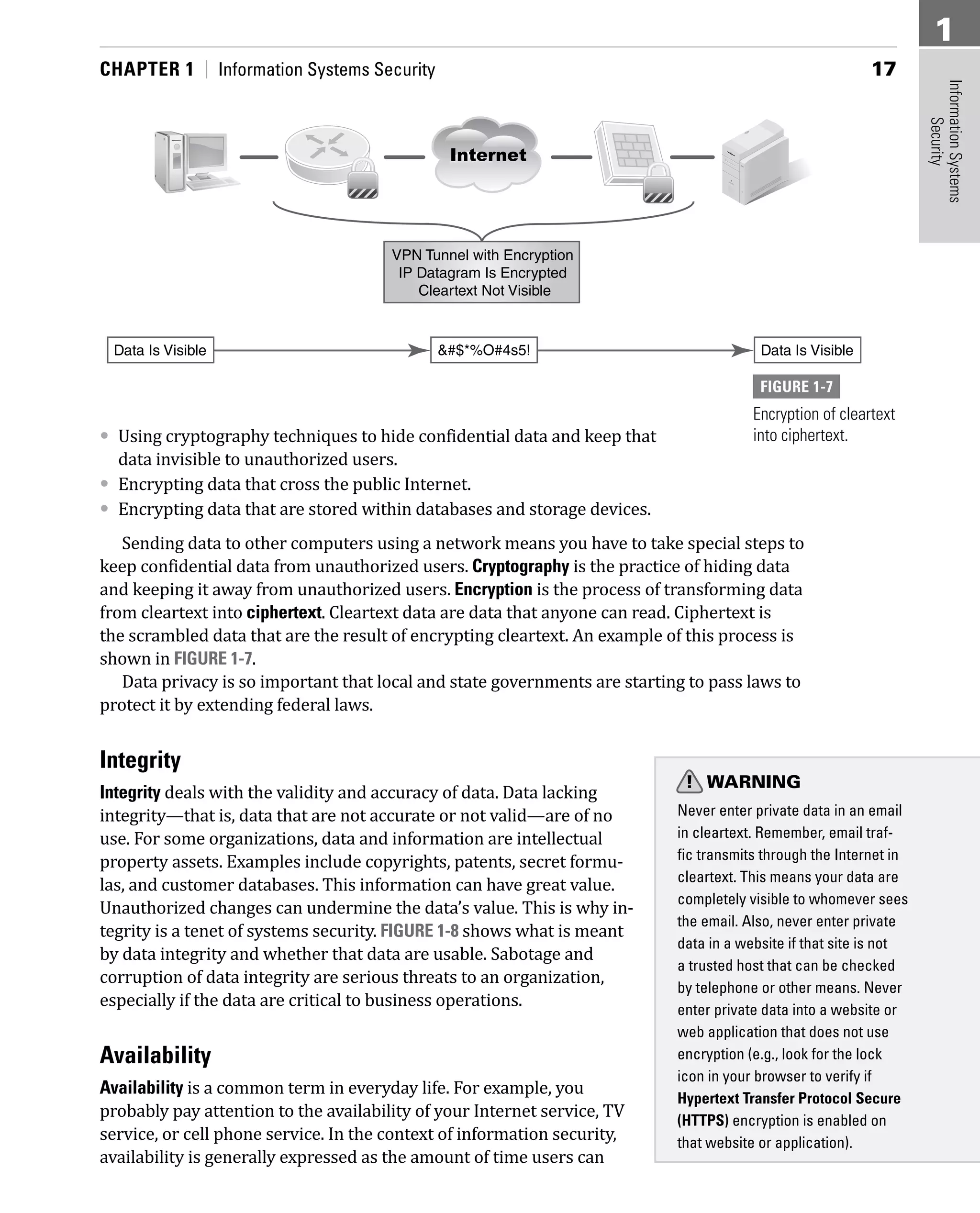 Fundamentals of information systems security ( pdf drive ) chapter 1 | PDF