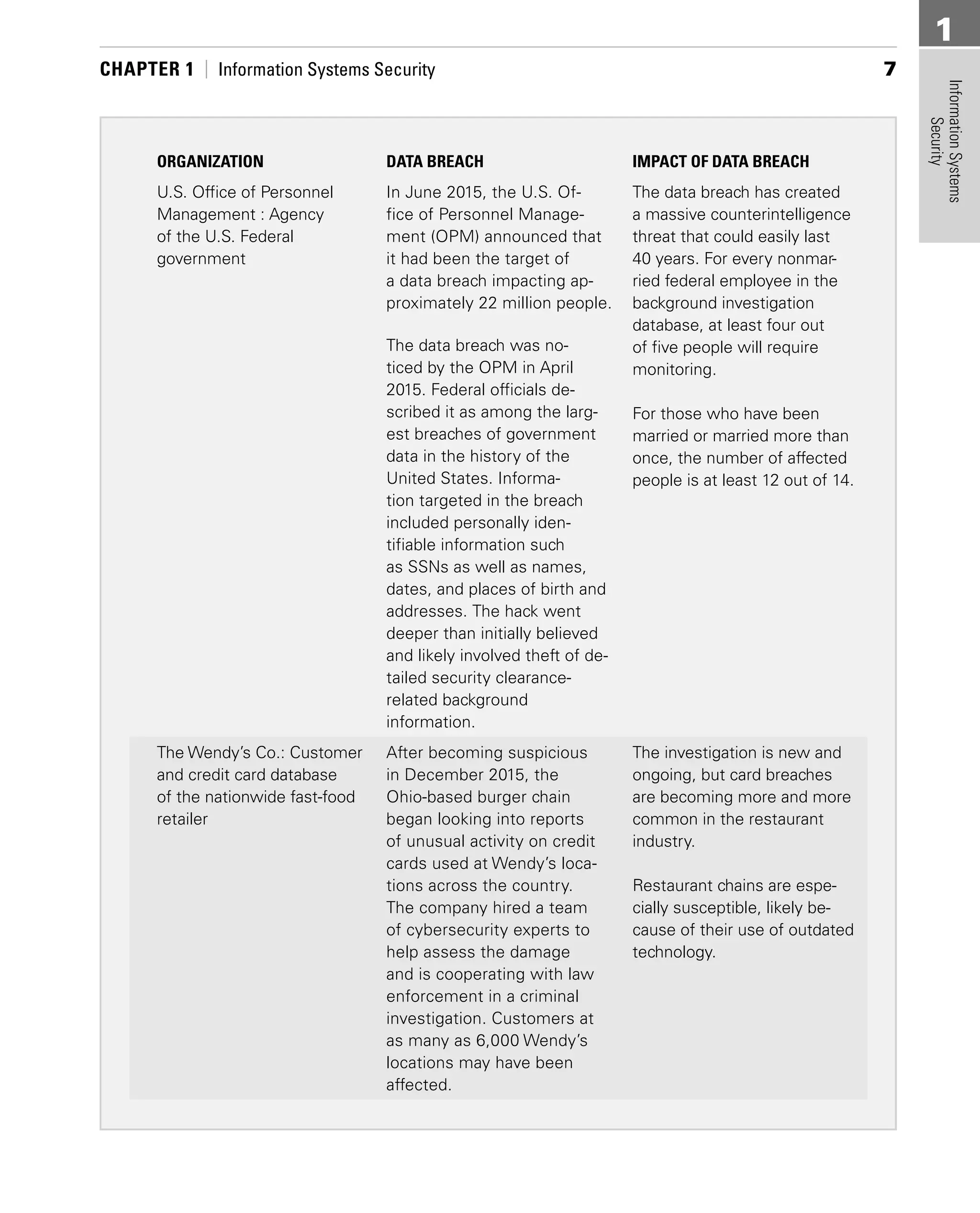 Fundamentals of information systems security ( pdf drive ) chapter 1 | PDF