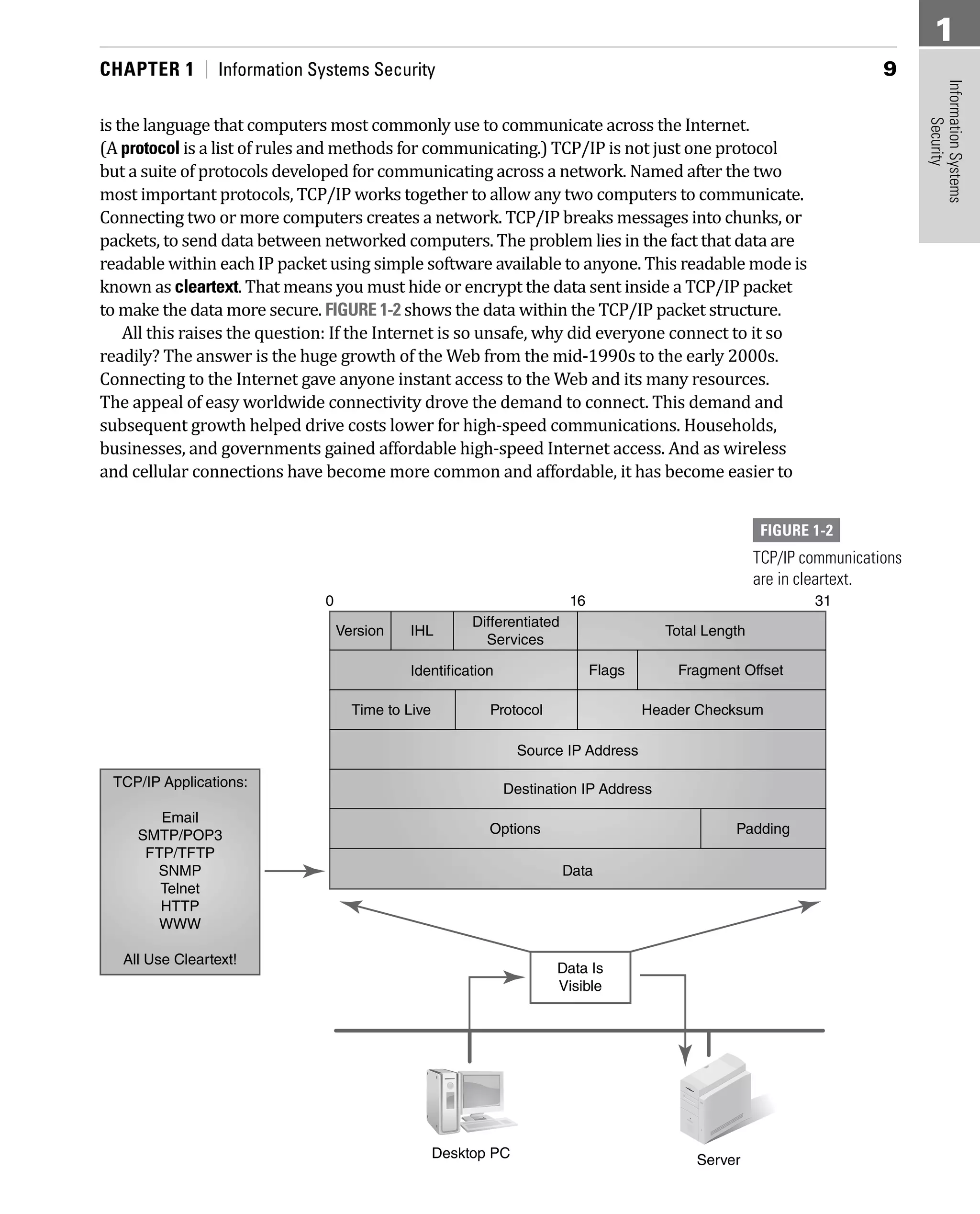 Fundamentals of information systems security ( pdf drive ) chapter 1 | PDF