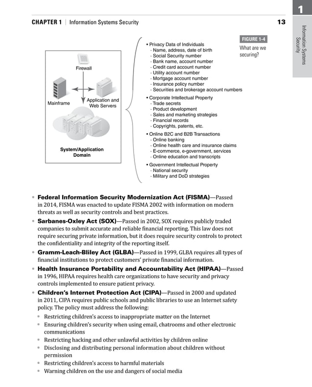 Fundamentals of information systems security ( pdf drive ) chapter 1 | PDF | Internet | Computing