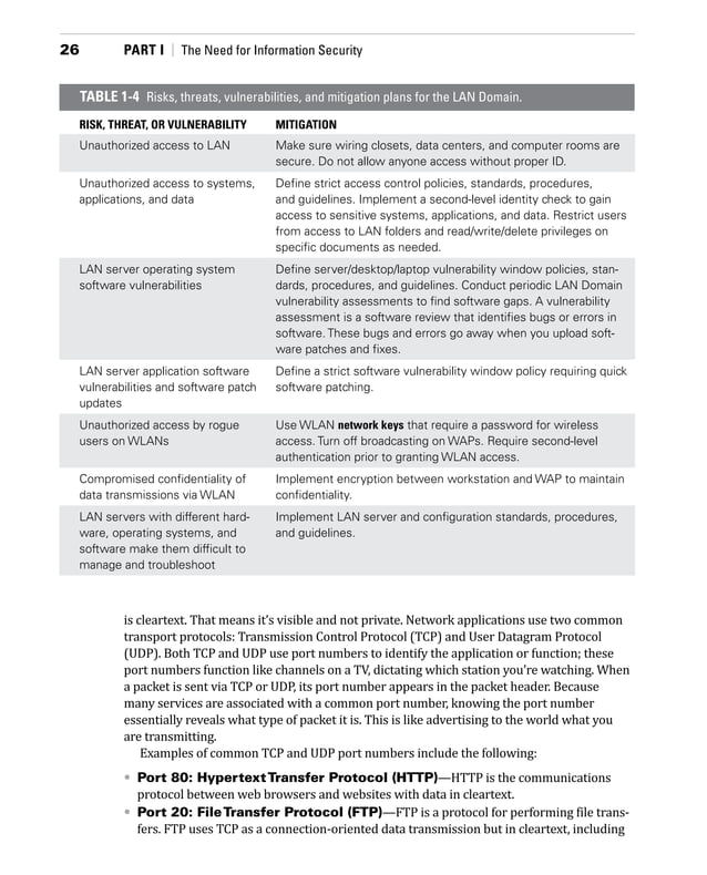 Fundamentals of information systems security ( pdf drive ) chapter 1 | PDF | Internet | Computing