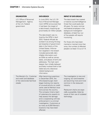 Fundamentals of information systems security ( pdf drive ) chapter 1 | PDF