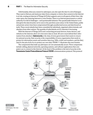 Fundamentals of information systems security ( pdf drive ) chapter 1 | PDF