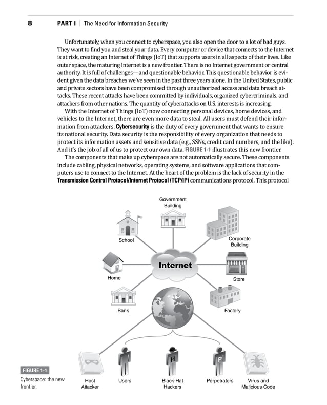Fundamentals of information systems security ( pdf drive ) chapter 1 | PDF | Internet | Computing