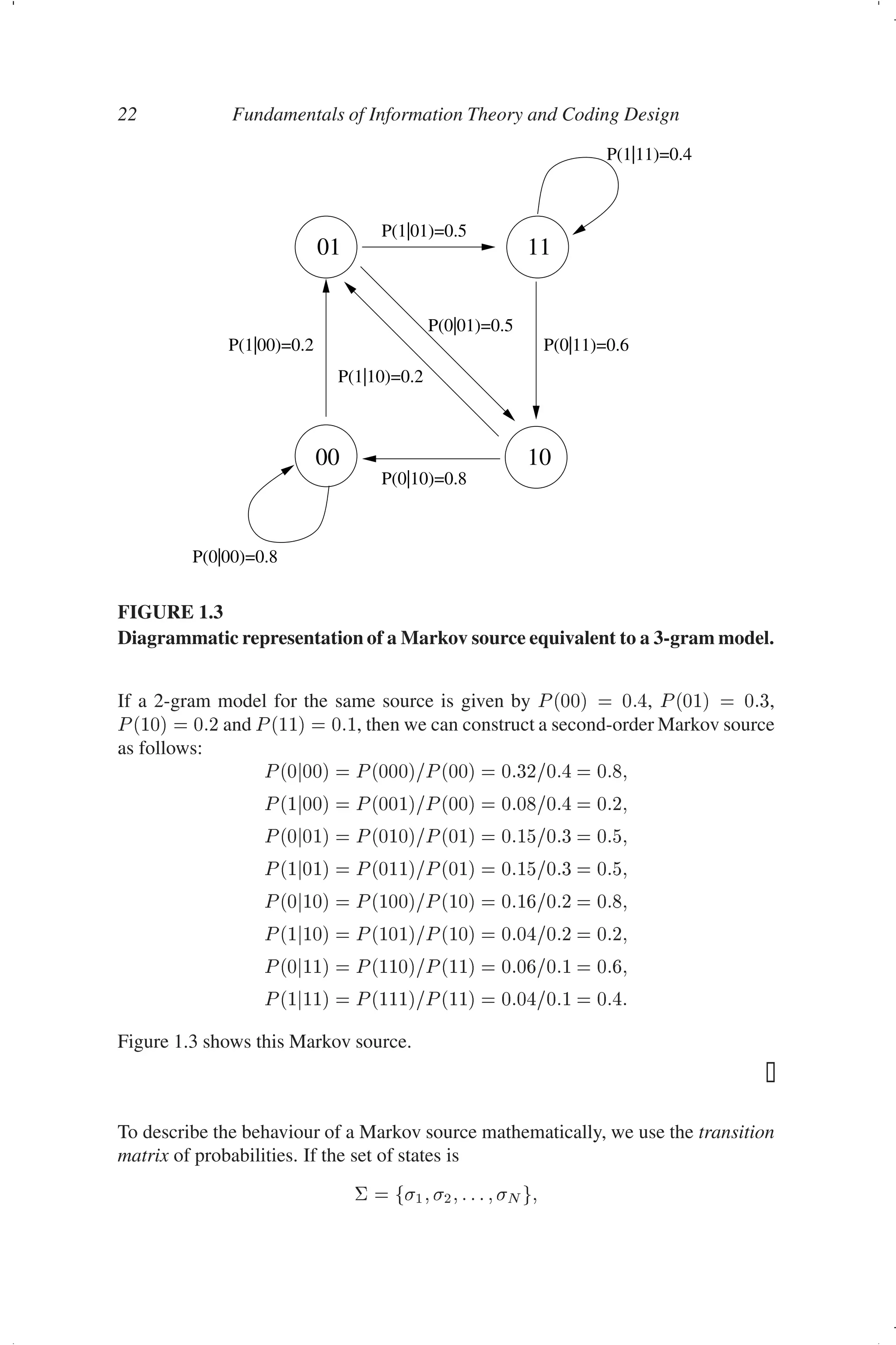 Fundamentals Of Informationtheoryandcodingdesigndiscrete
