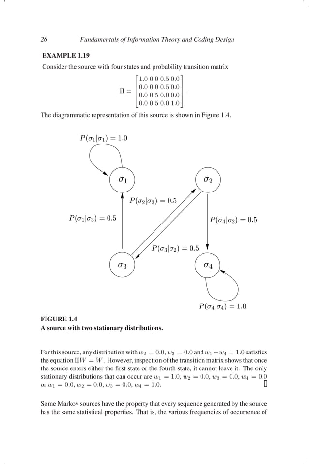 Fundamentals Of Informationtheoryandcodingdesigndiscrete