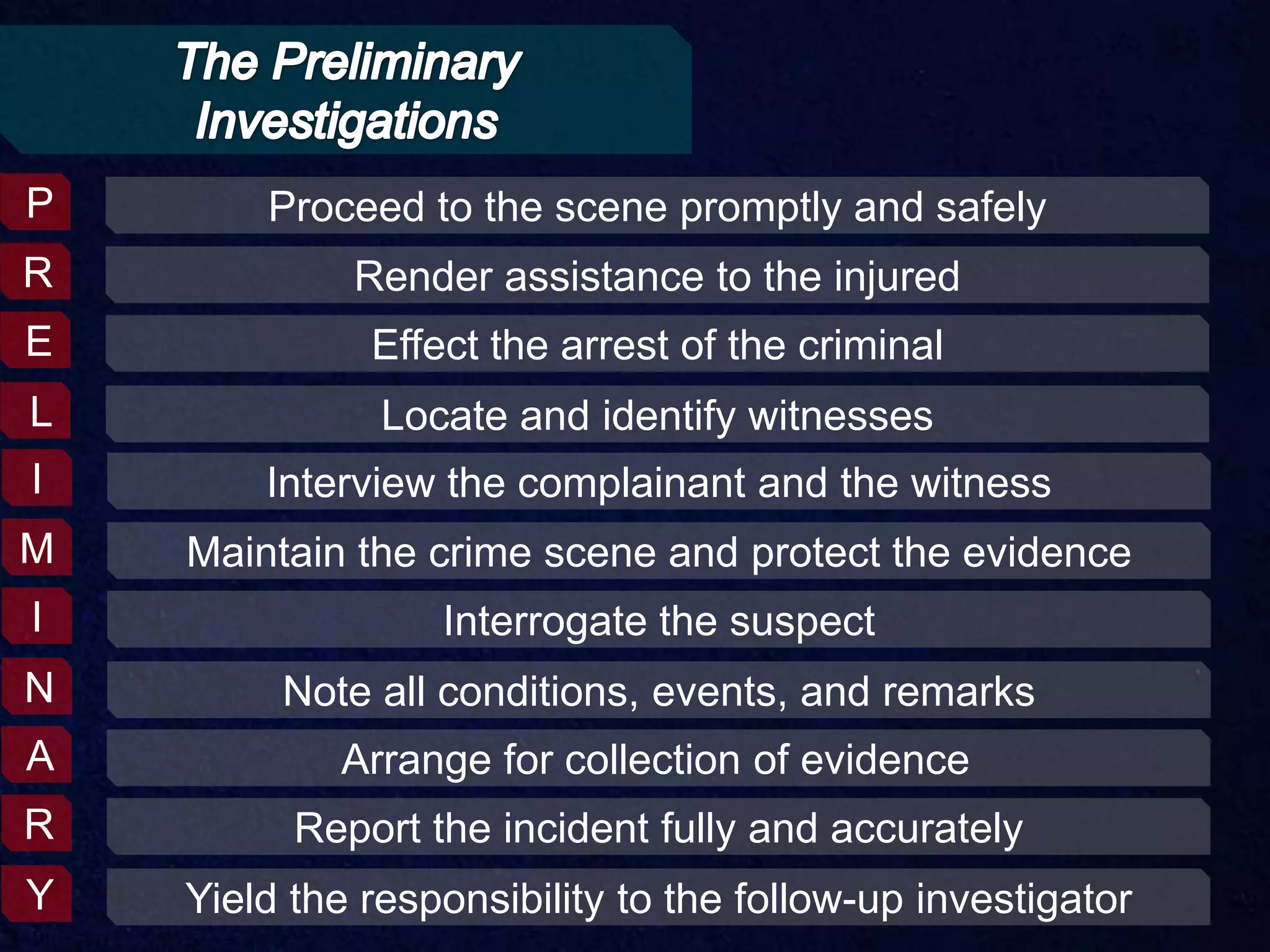 Fundamentals of investigation | PPTX