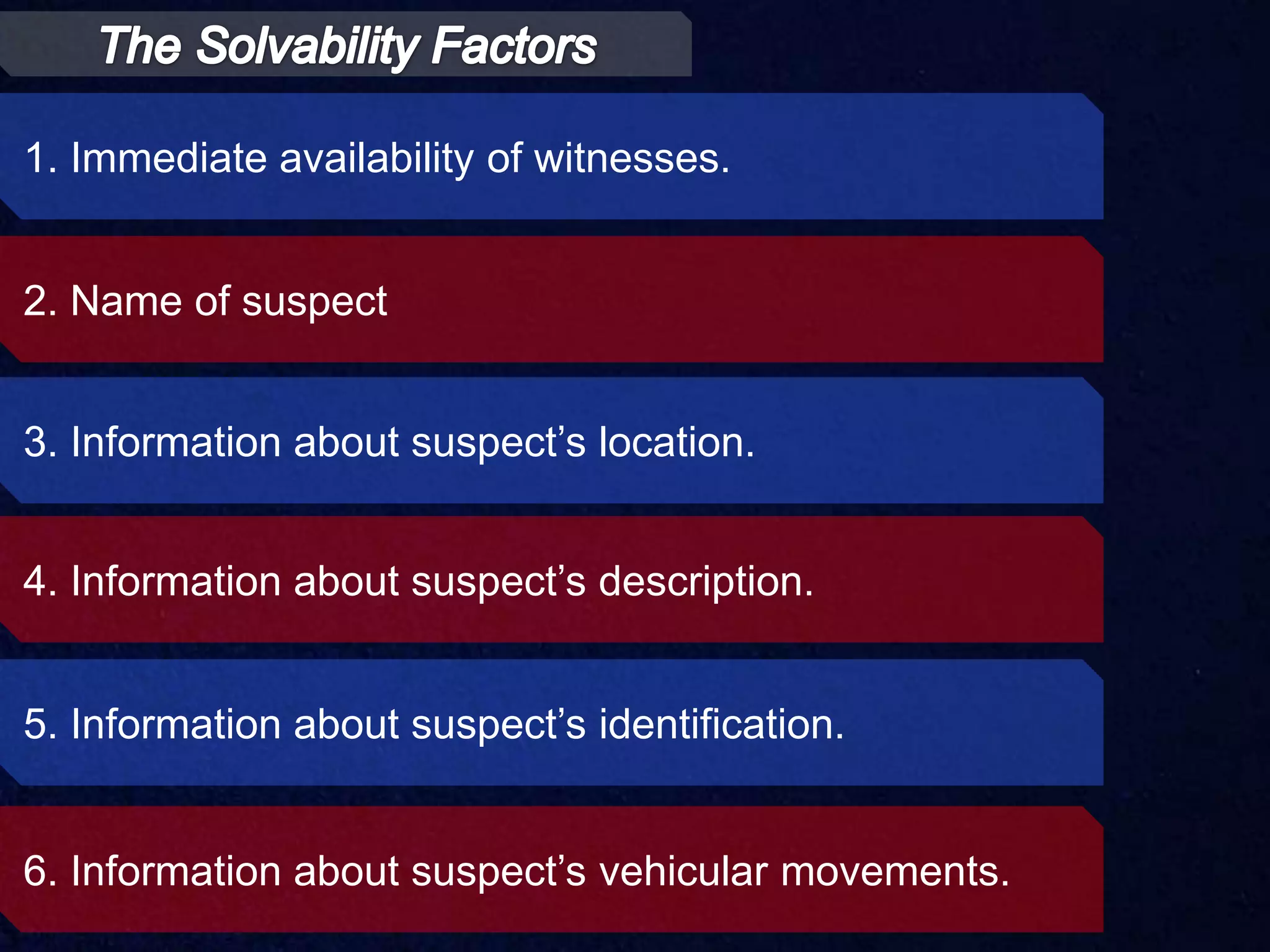 Fundamentals of investigation | PPTX