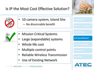 Fundamentals Of Ip – Helping You Pitchv1.1 | PPT