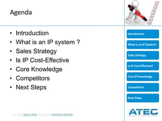 Fundamentals Of Ip – Helping You Pitchv1.1 | PPT