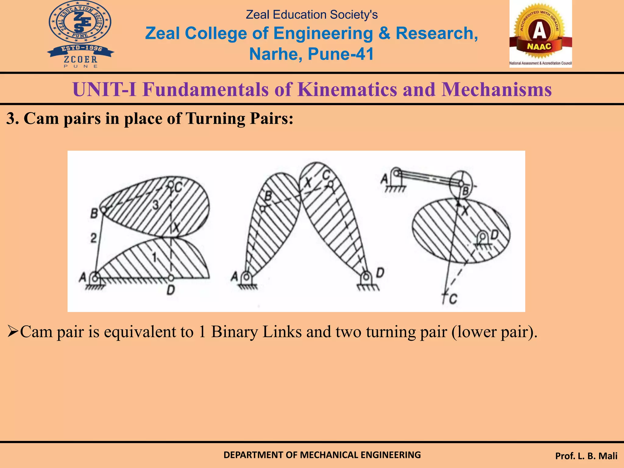 Fundamentals of Kinematics and Mechanism.pdf | Robotics | Technology & Computing