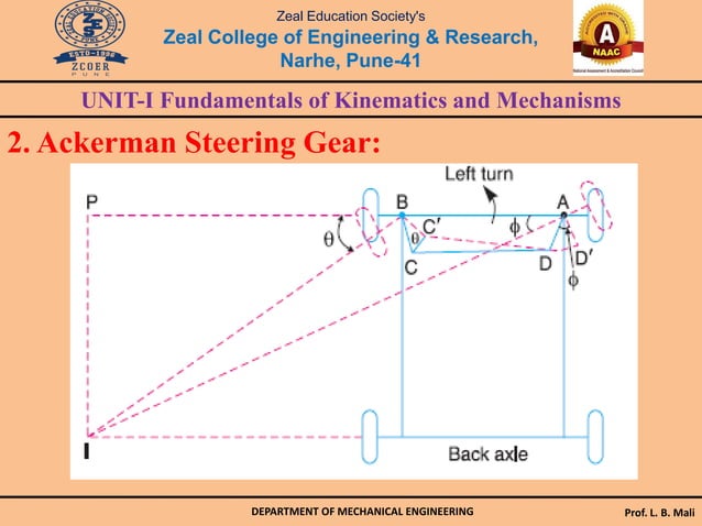 Fundamentals of Kinematics and Mechanism.pdf | Robotics | Technology & Computing