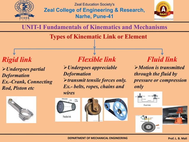 Fundamentals of Kinematics and Mechanism.pdf | Robotics | Technology & Computing