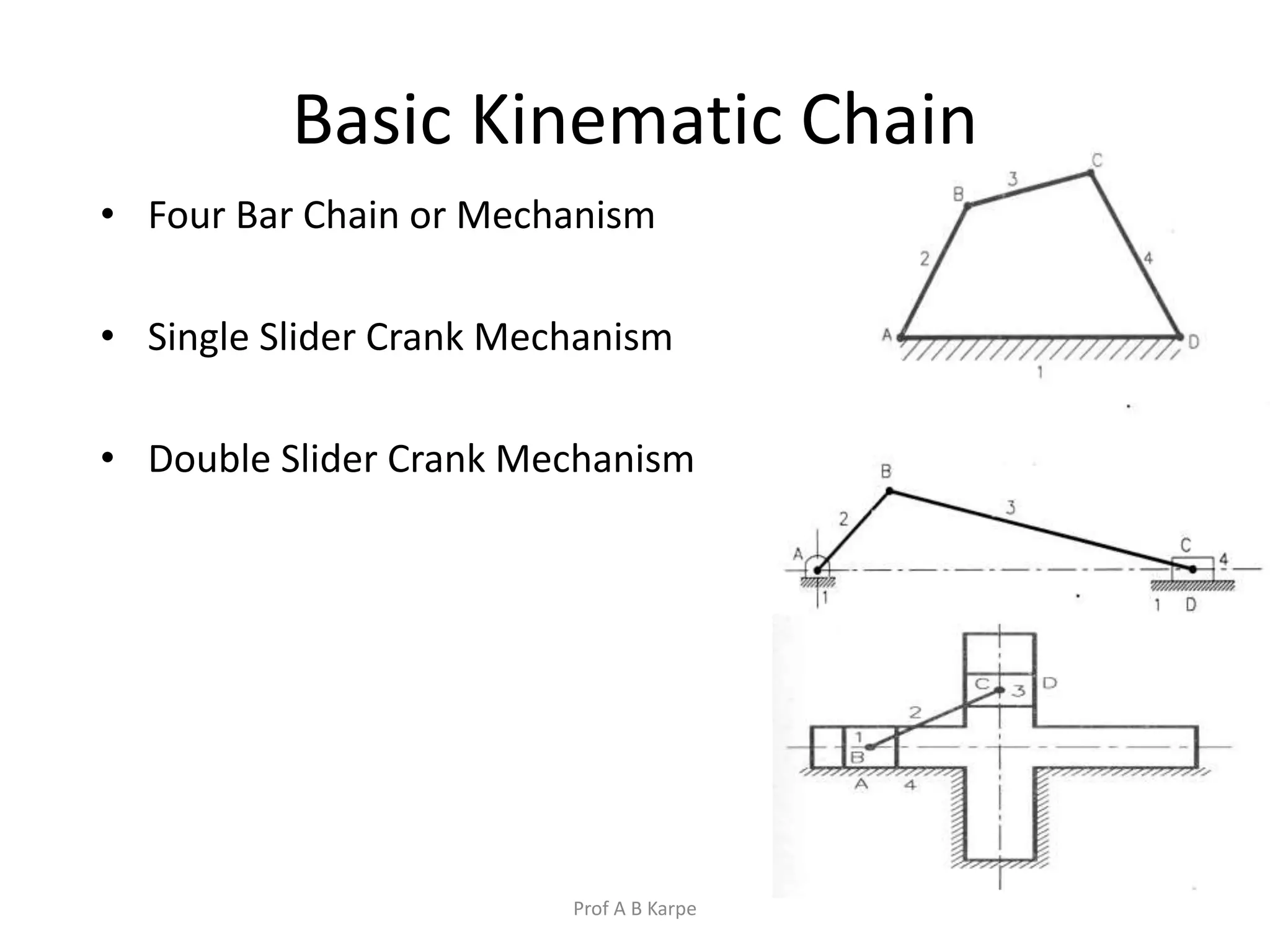 Fundamentals of kinematics and mechanisms | PPTX