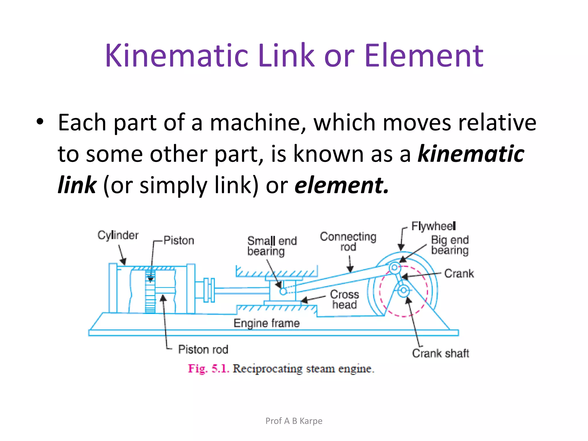 Fundamentals of kinematics and mechanisms | PPTX