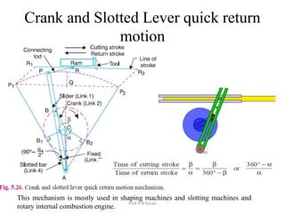 Fundamentals of kinematics and mechanisms | PPTX
