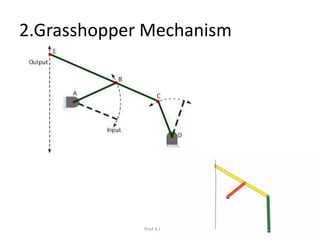 Fundamentals of kinematics and mechanisms | PPTX