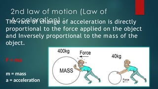 fundamentals of kinesiology and biomechanics in sports 2.0.pptx