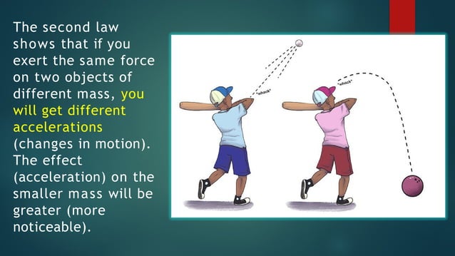 fundamentals of kinesiology and biomechanics in sports 2.0.pptx | Physical Therapy | Wellness