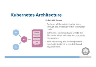Comprehensive Fundamentals of Kubernetes: Architecture, Management, and ...