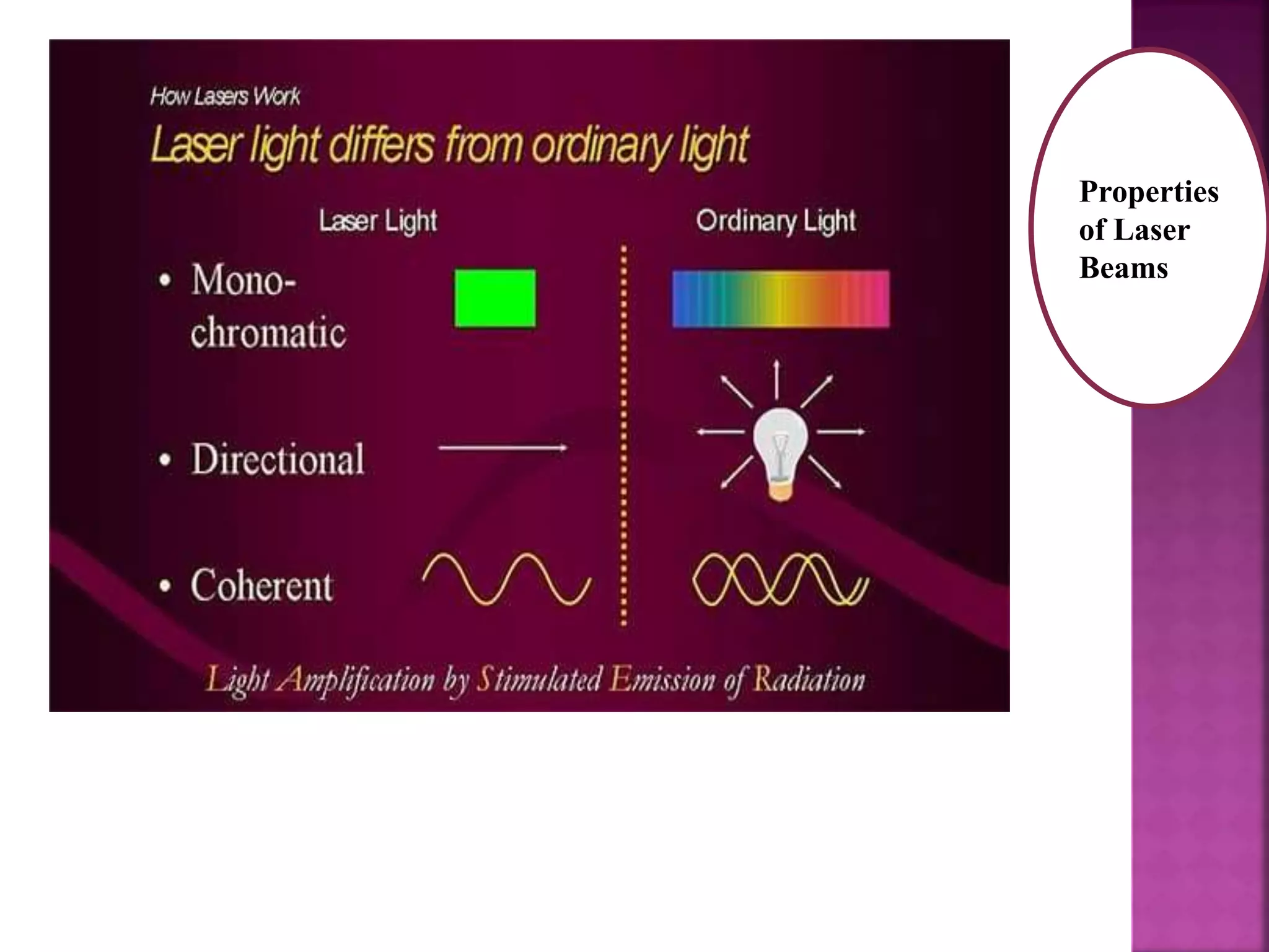 Fundamentals of Laser( Laser physics).pptx